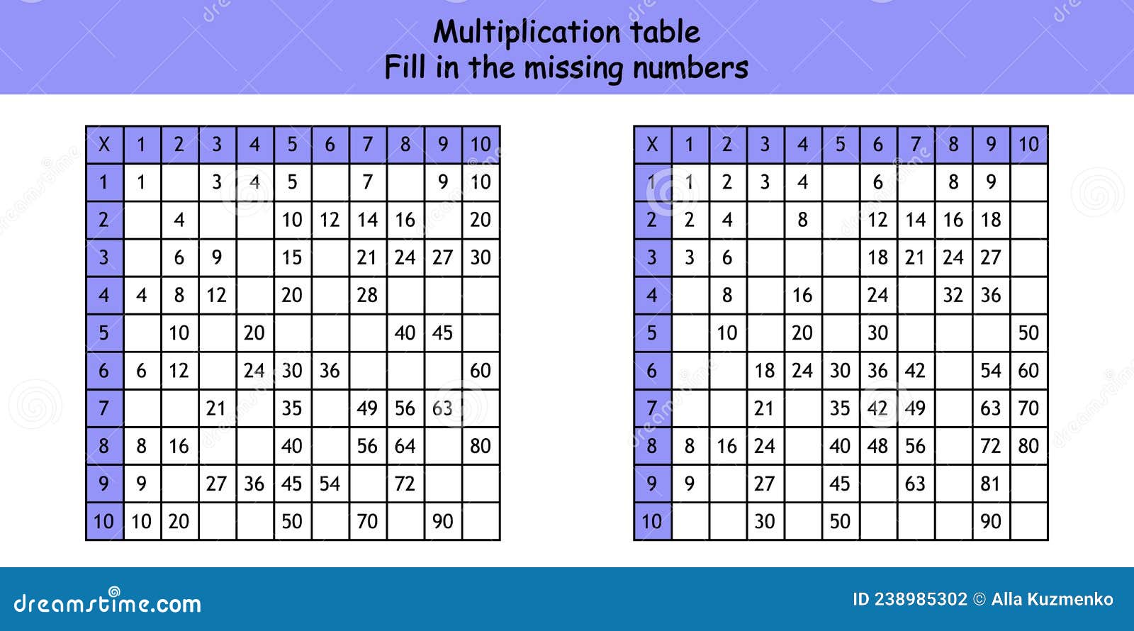 Multiplication Square. Paste the Missing Numbers. School Vector ...