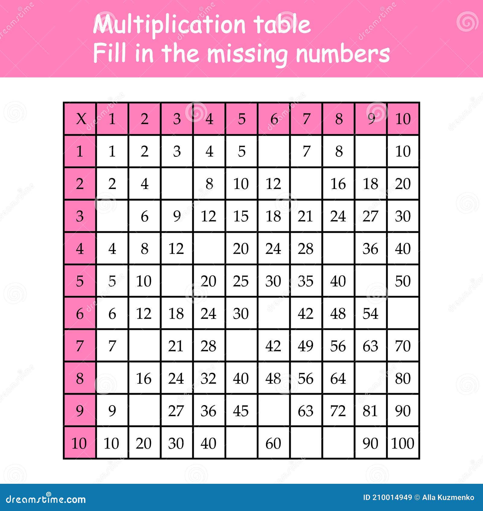 Multiplication Square. Paste the Missing Numbers. School Vector ...