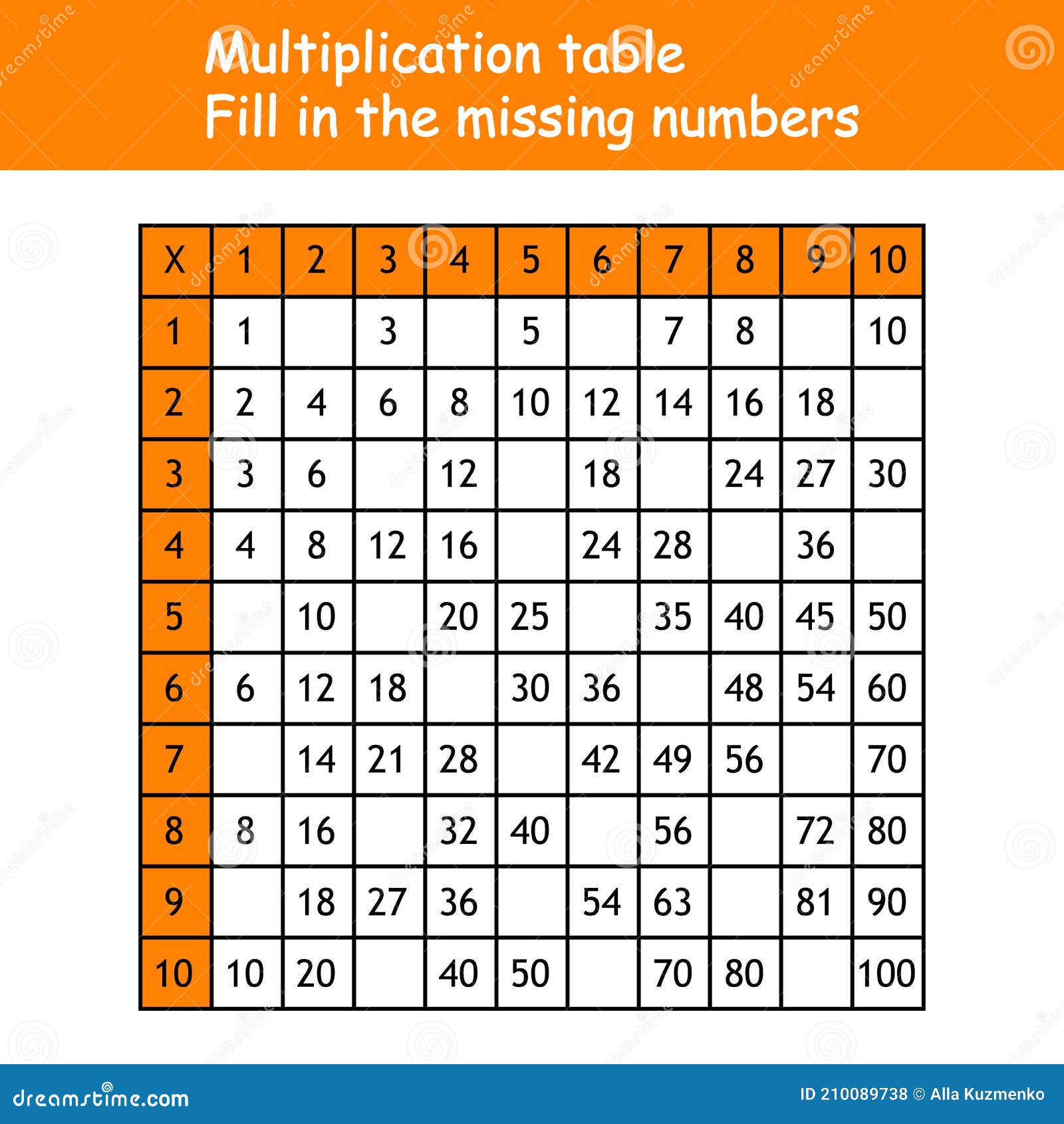 Multiplication Square. Paste the Missing Numbers. School Vector ...