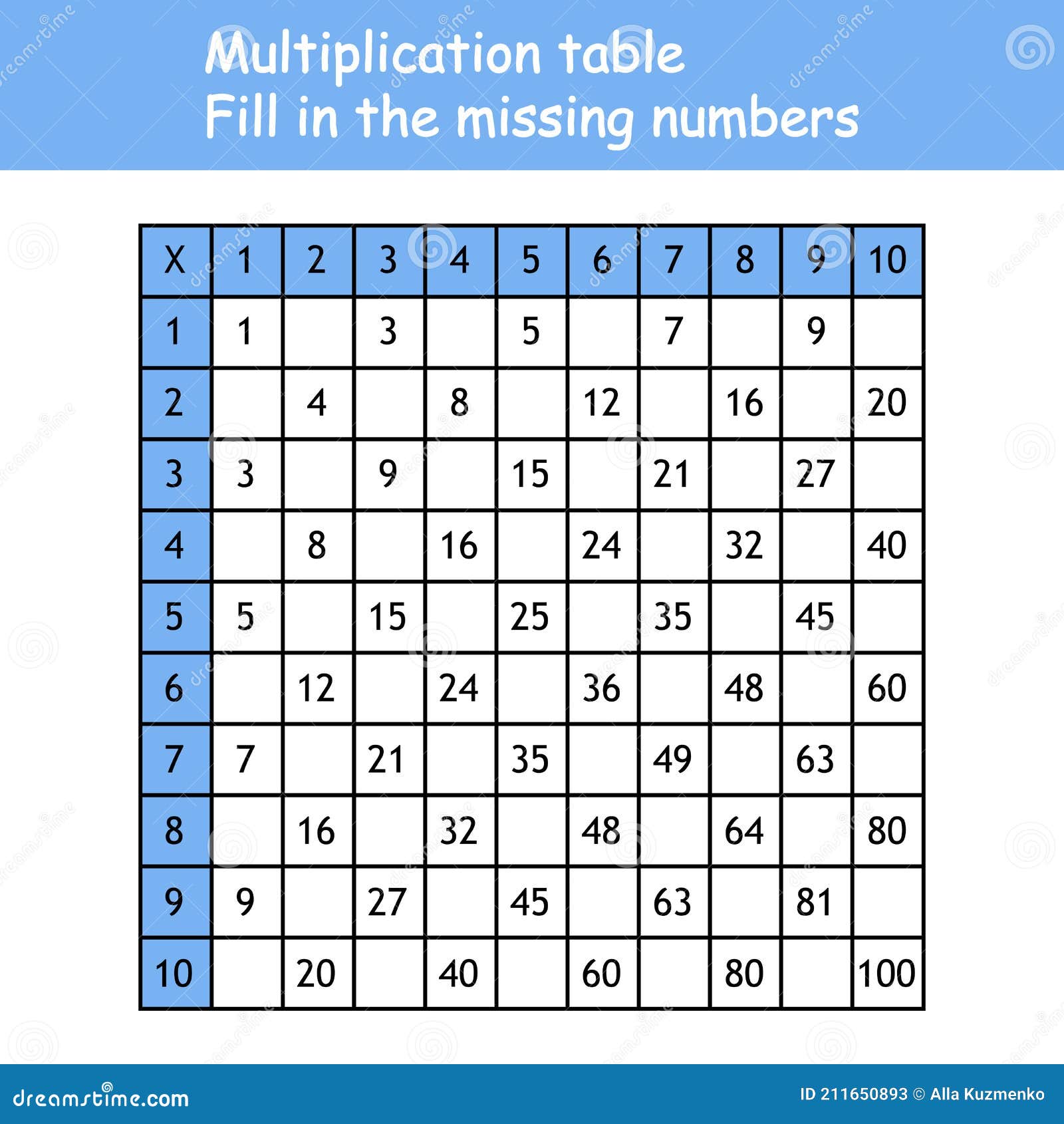 Multiplication Square. Paste the Missing Numbers. School Vector ...