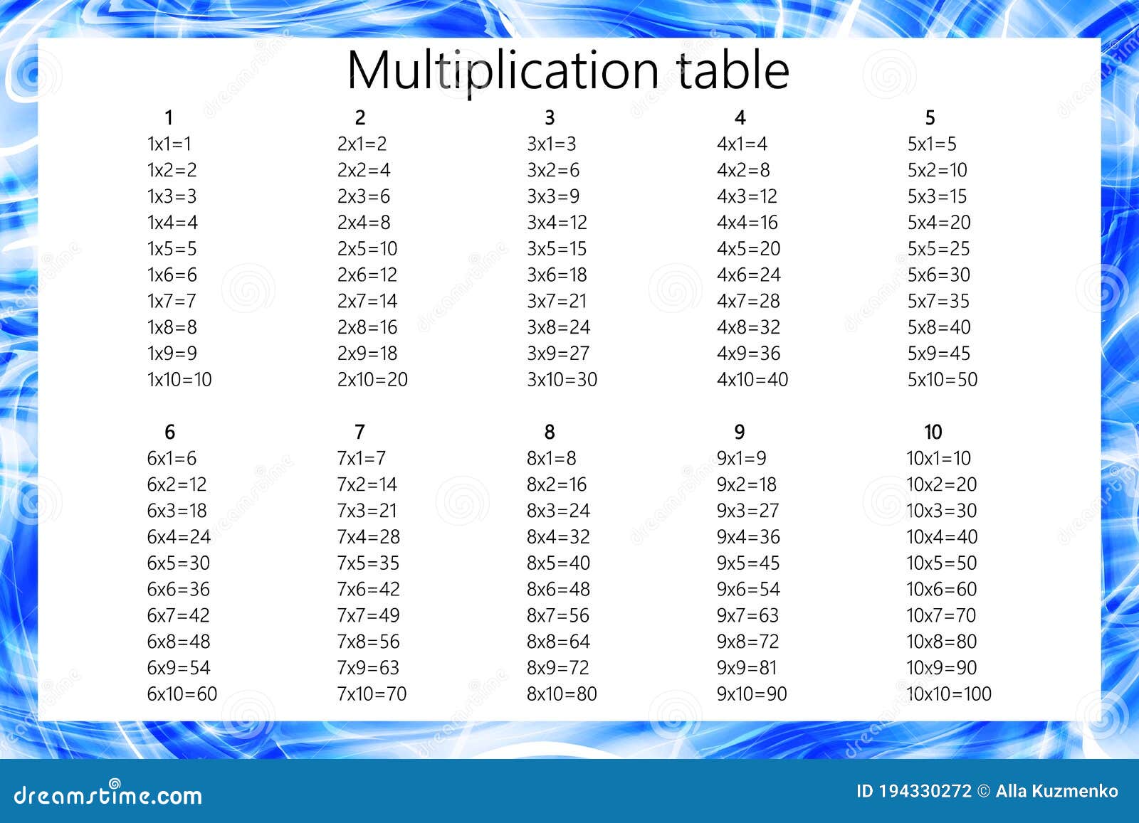 Multiplication Square. School Vector Illustration. Multiplication Table ...