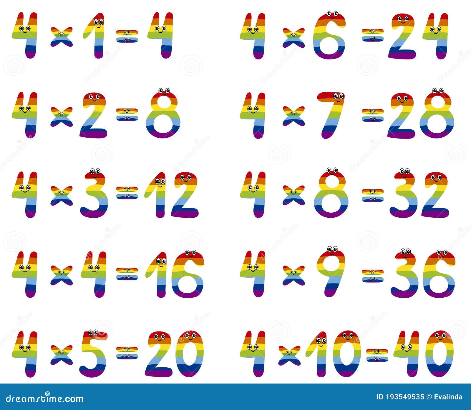 Multiplication table of 4. stock illustration. Illustration of ...