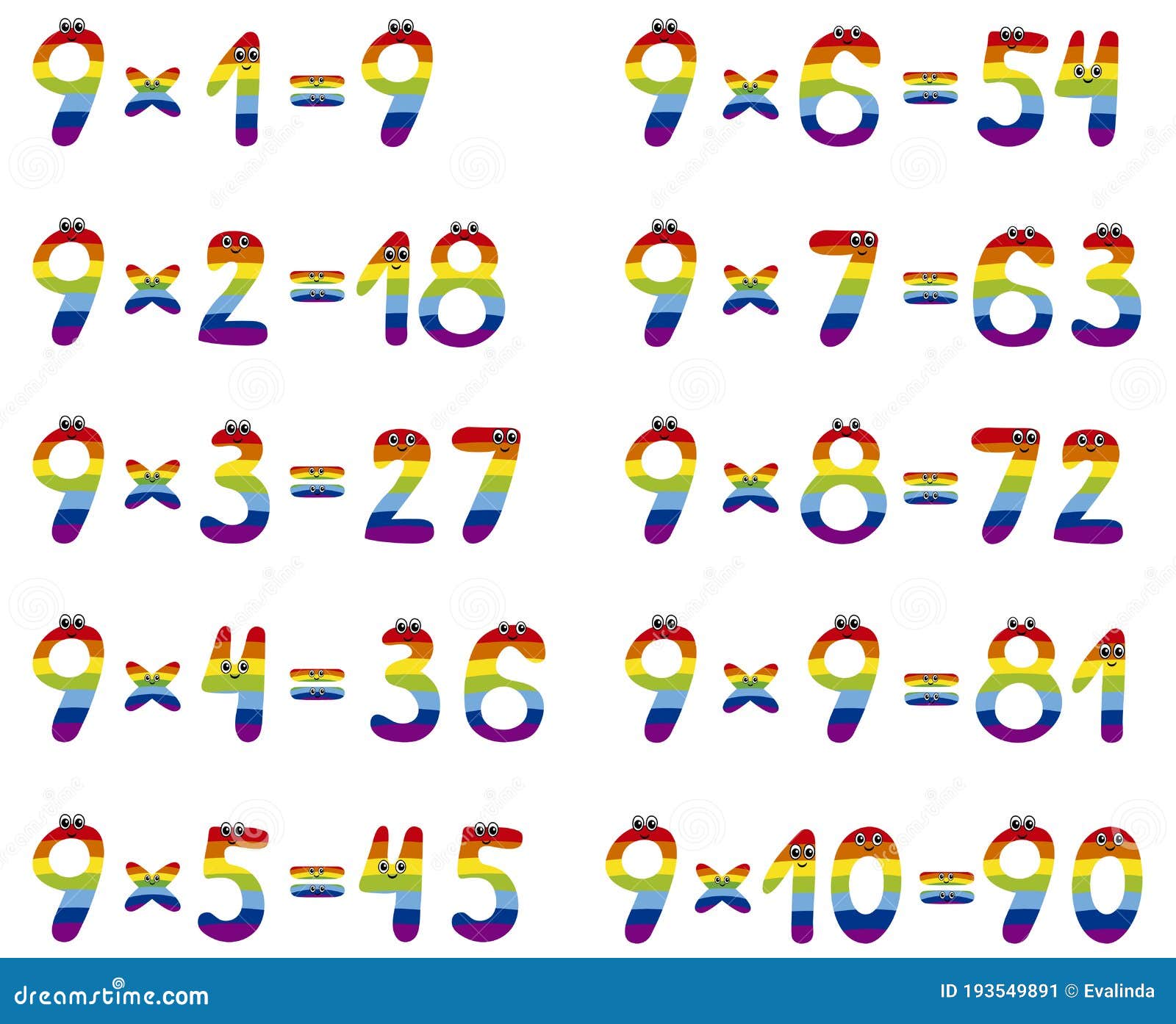 Multiplication table of 9. stock illustration. Illustration of graphic ...