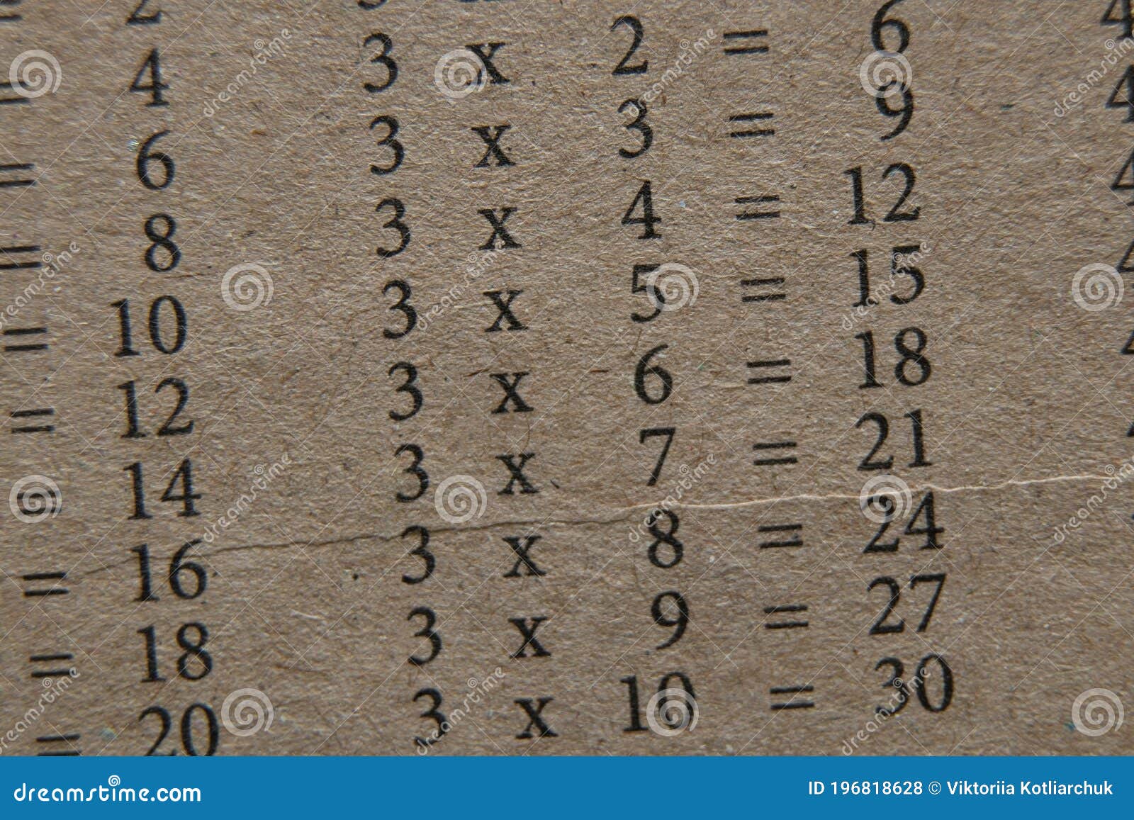 Multiplication Table As a Background on an Old Brown Notebook Stock ...