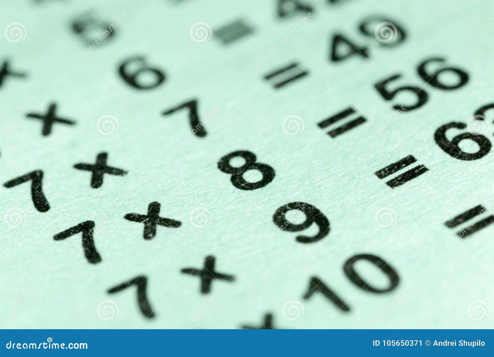 Multiplication Table As a Background. Macro Stock Image - Image of ...