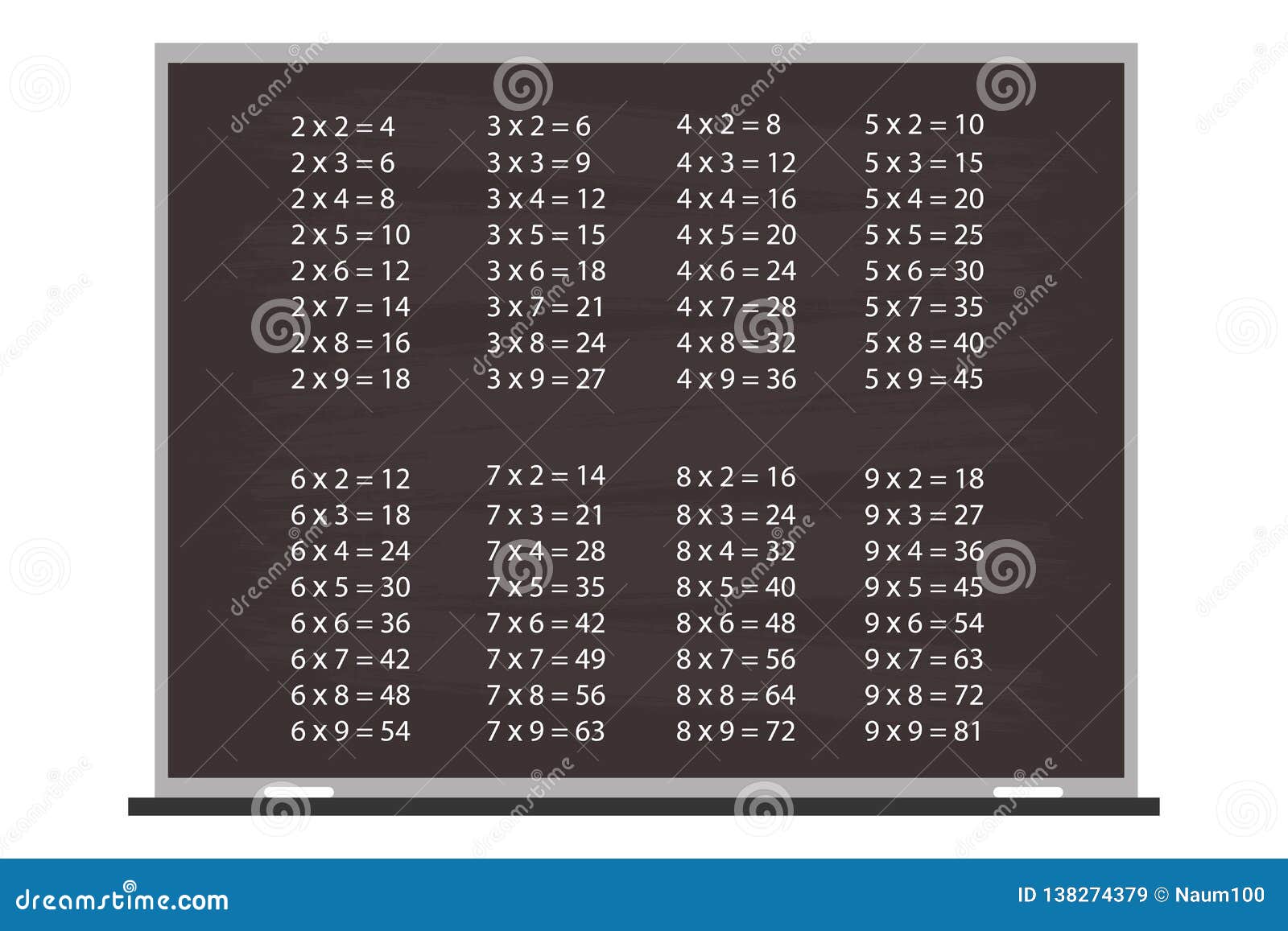 Multiplication Table on Blackboard Stock Vector - Illustration of ...