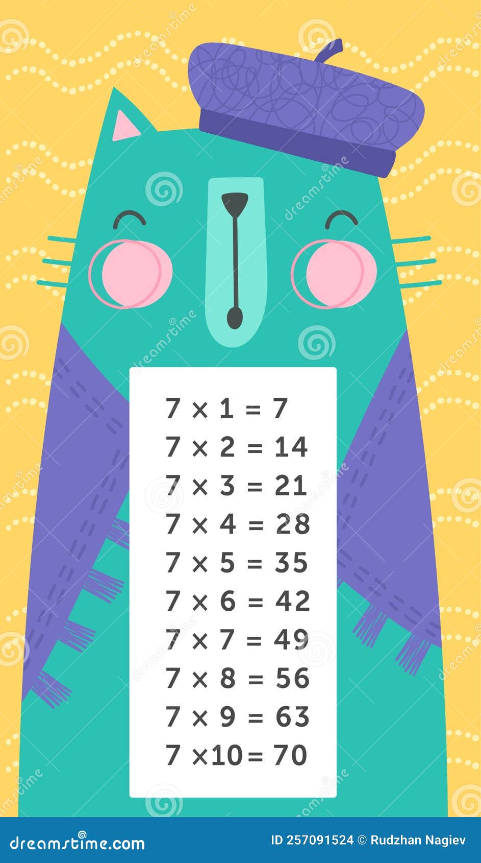 Multiplication Table with Cat Stock Illustration - Illustration of ...