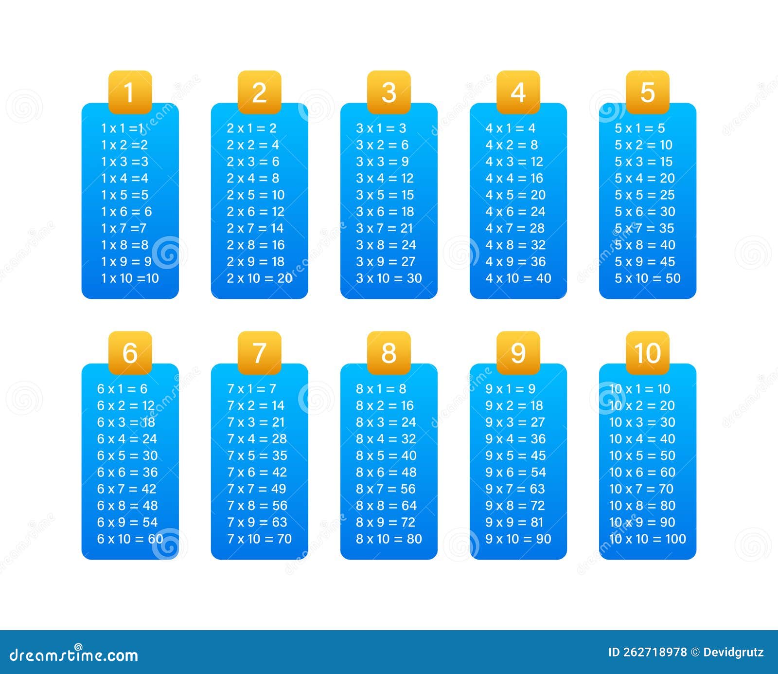 Multiplication Chart Cartoon Vector | CartoonDealer.com #16445697