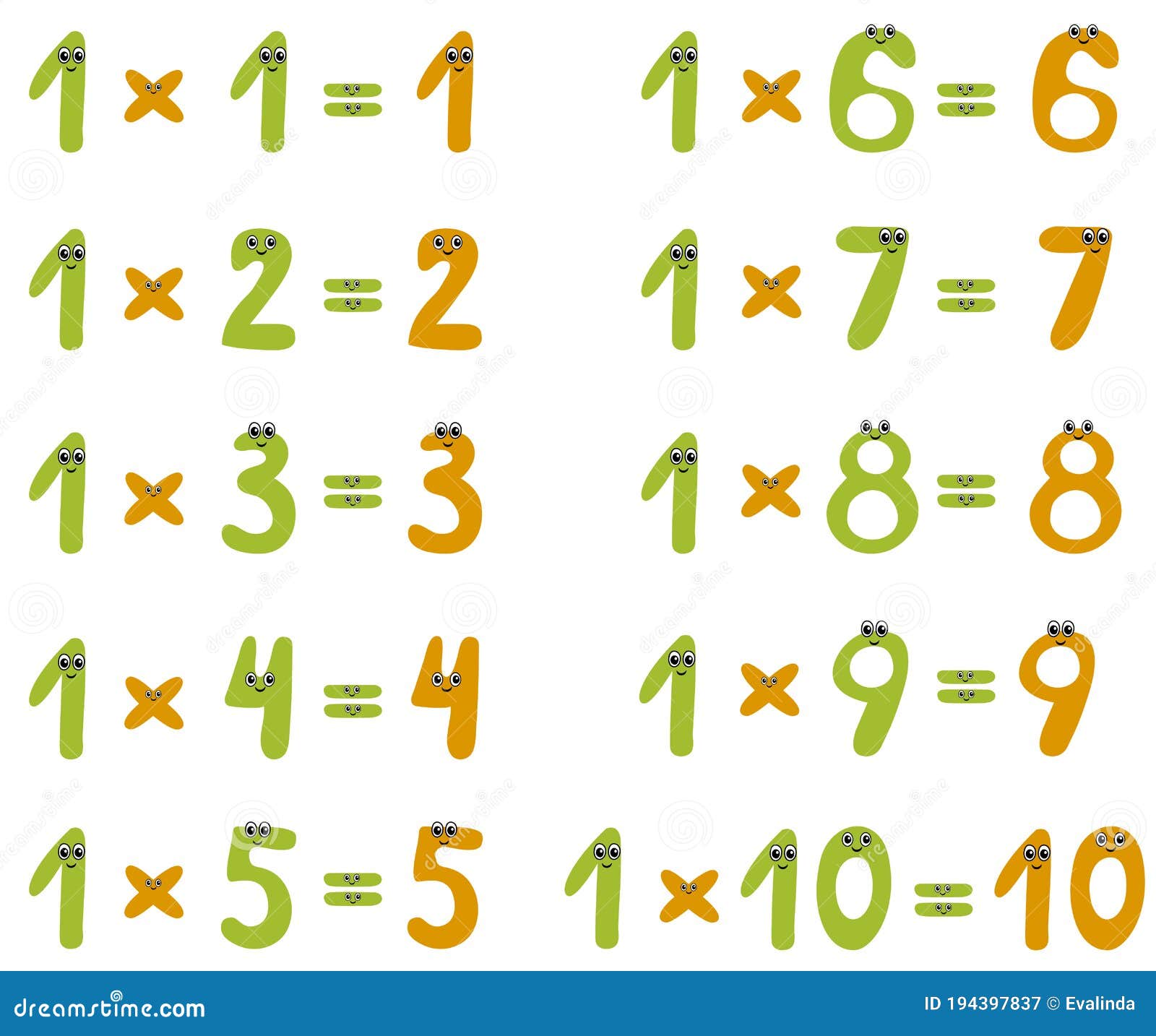 Multiplication table of 1. stock illustration. Illustration of modern ...