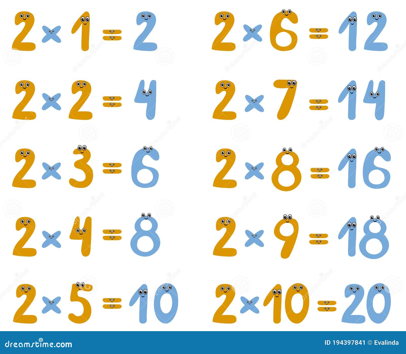 Multiplication table of 2. stock illustration. Illustration of learn ...