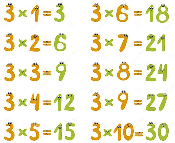 Multiplication table of 3. stock illustration. Illustration of educate ...