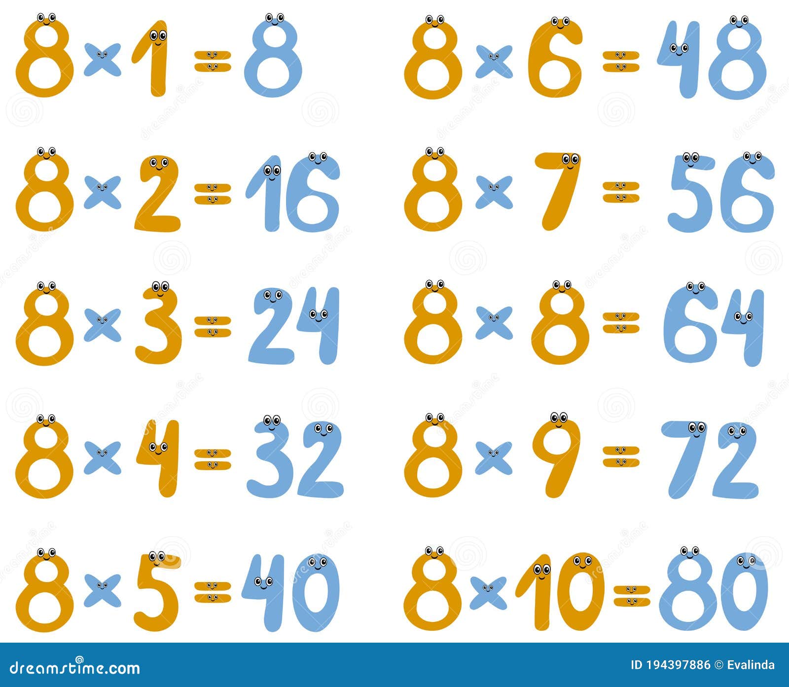 Multiplication table of 8. stock illustration. Illustration of ...