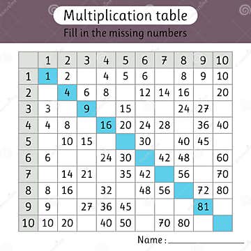 Multiplication Table. Fill in the Missing Numbers. Math Stock Vector ...