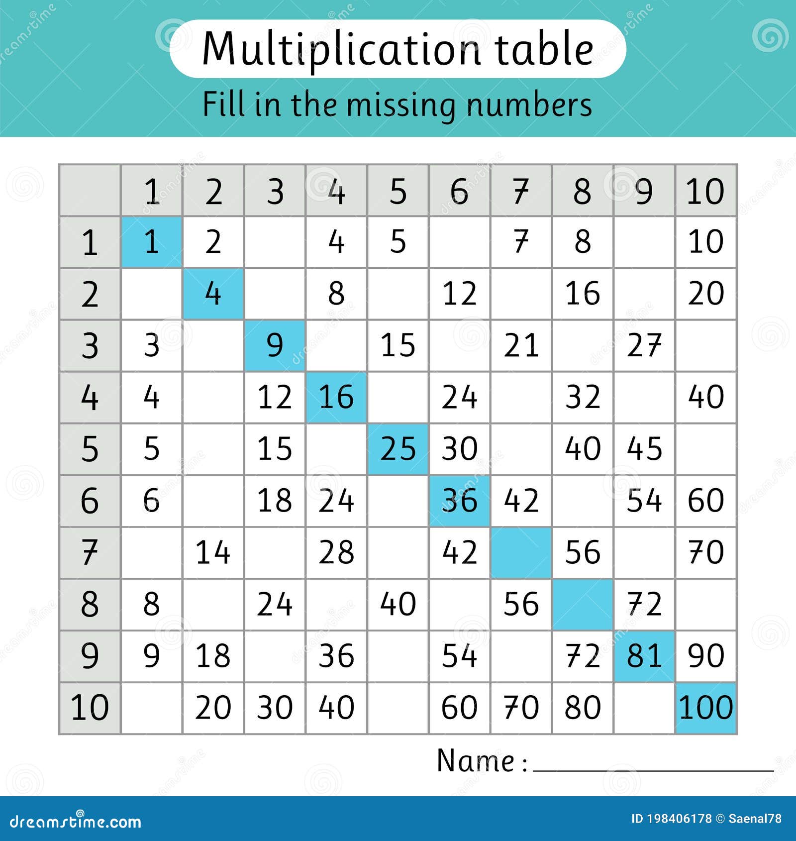 Multiplication Table. Fill In The Missing Numbers. Mathematics ...