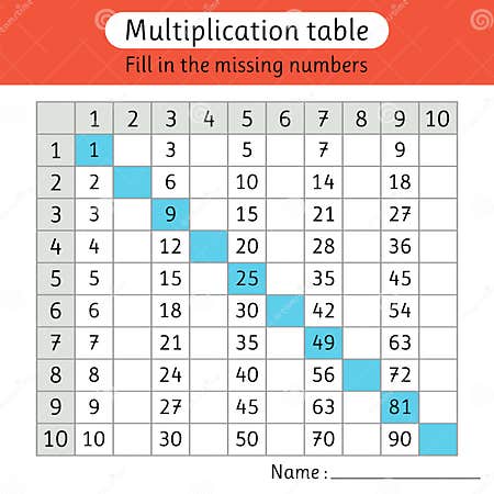 Multiplication Table. Fill in the Missing Numbers. Worksheet for Kids ...