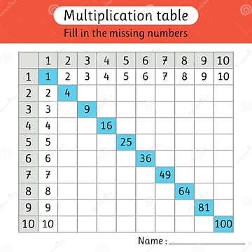 Multiplication Table. Fill in the Missing Numbers. Worksheets for Kids ...