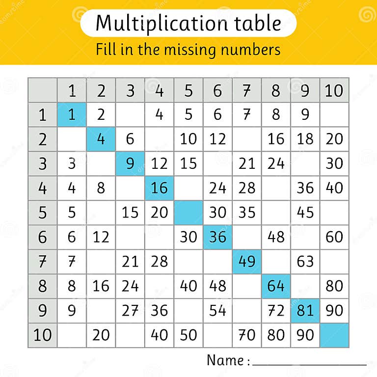 Multiplication Table. Fill in the Missing Numbers. Worksheets for Kids ...
