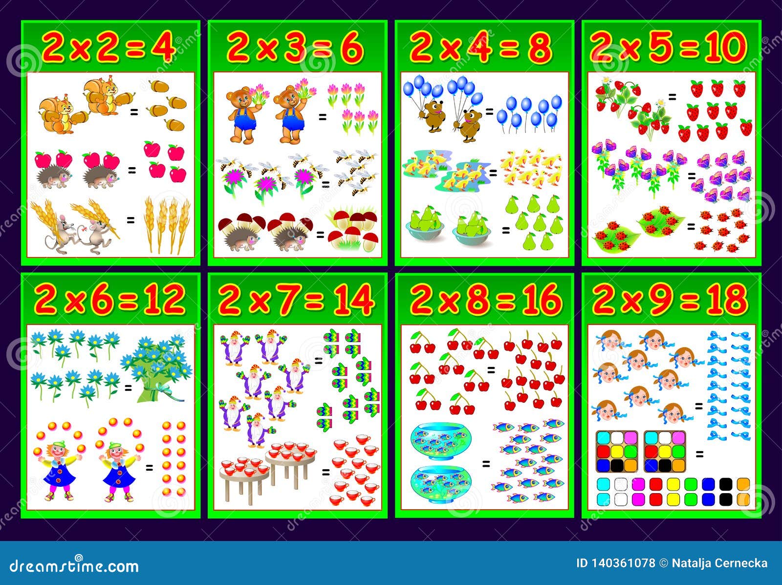 Multiplication Table by 2 for Kids. Educational Page for Math Book ...