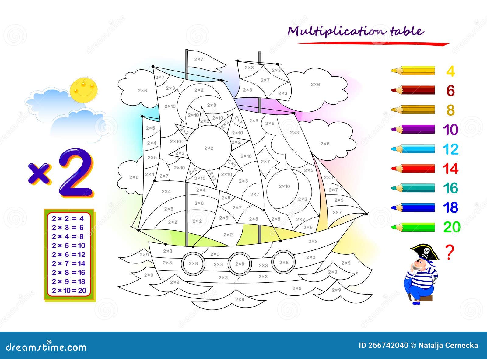 Multiplication Table by 2 for Kids. Math Education. Coloring Book ...