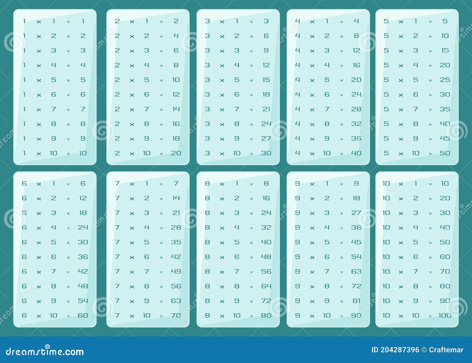 Multiplication Table, Light Blue Turquoise Color Multiplication Square ...