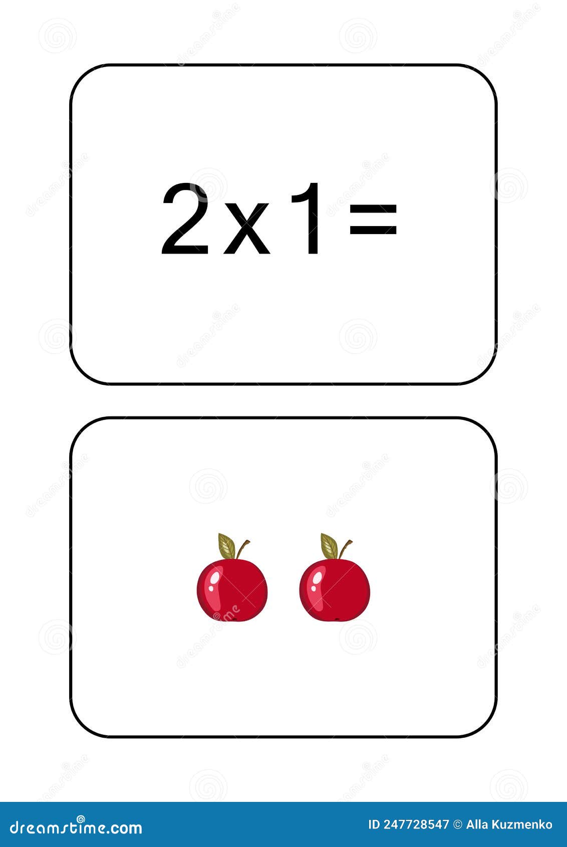 Multiplication Table of 2. Maths Card with an Example, Drawing ...