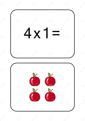Multiplication Table of 4. Maths Card with an Example, Drawing ...