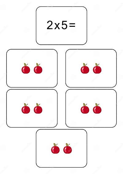Multiplication Table of 2. Maths Card with an Example, Drawing ...