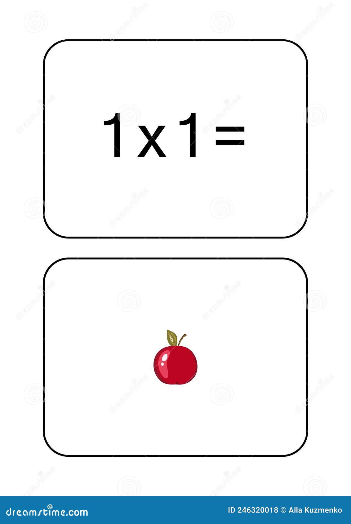 Multiplication Table of 1. Maths Card with an Example, Drawing ...