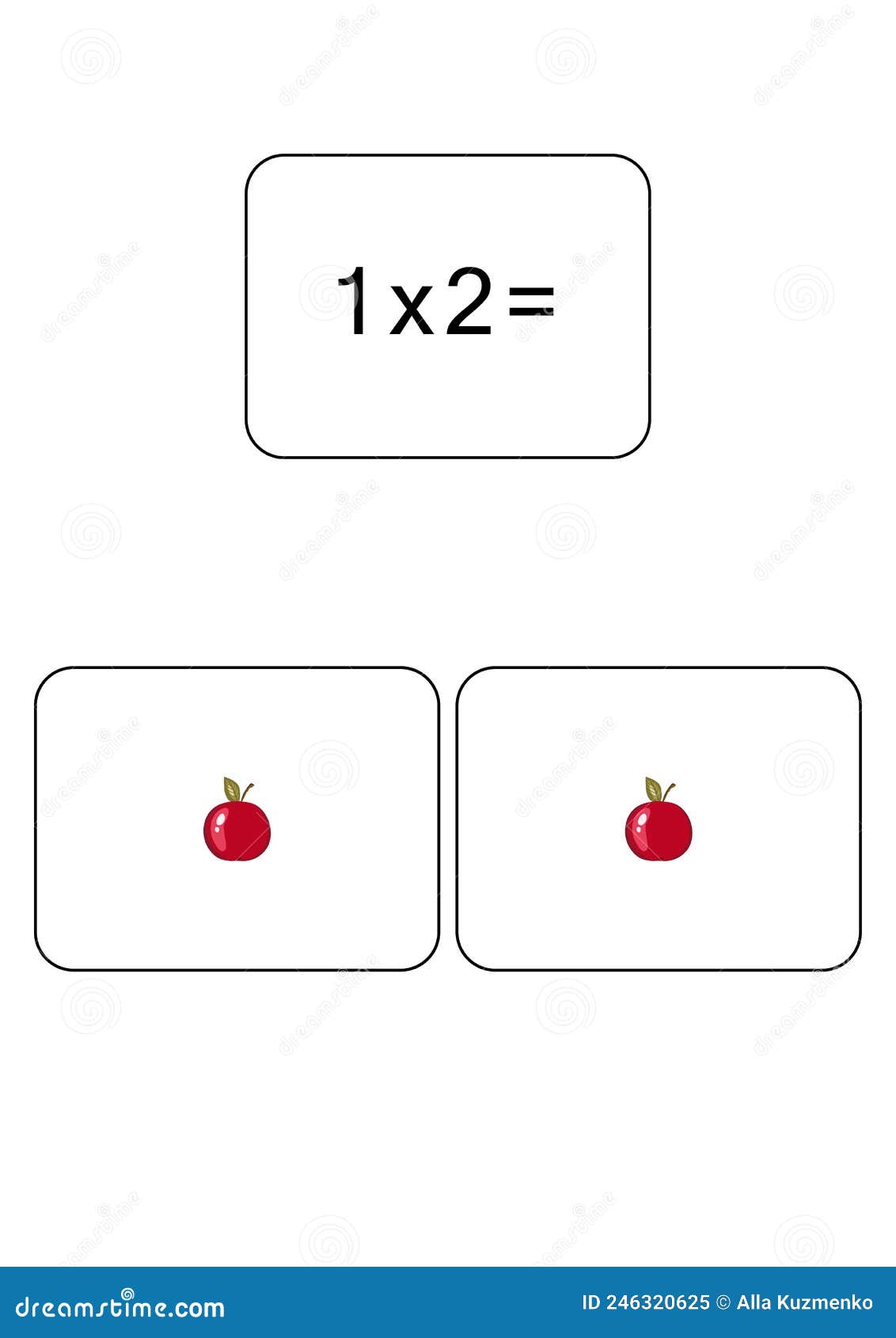 Multiplication Table of 1. Maths Card with an Example, Drawing ...