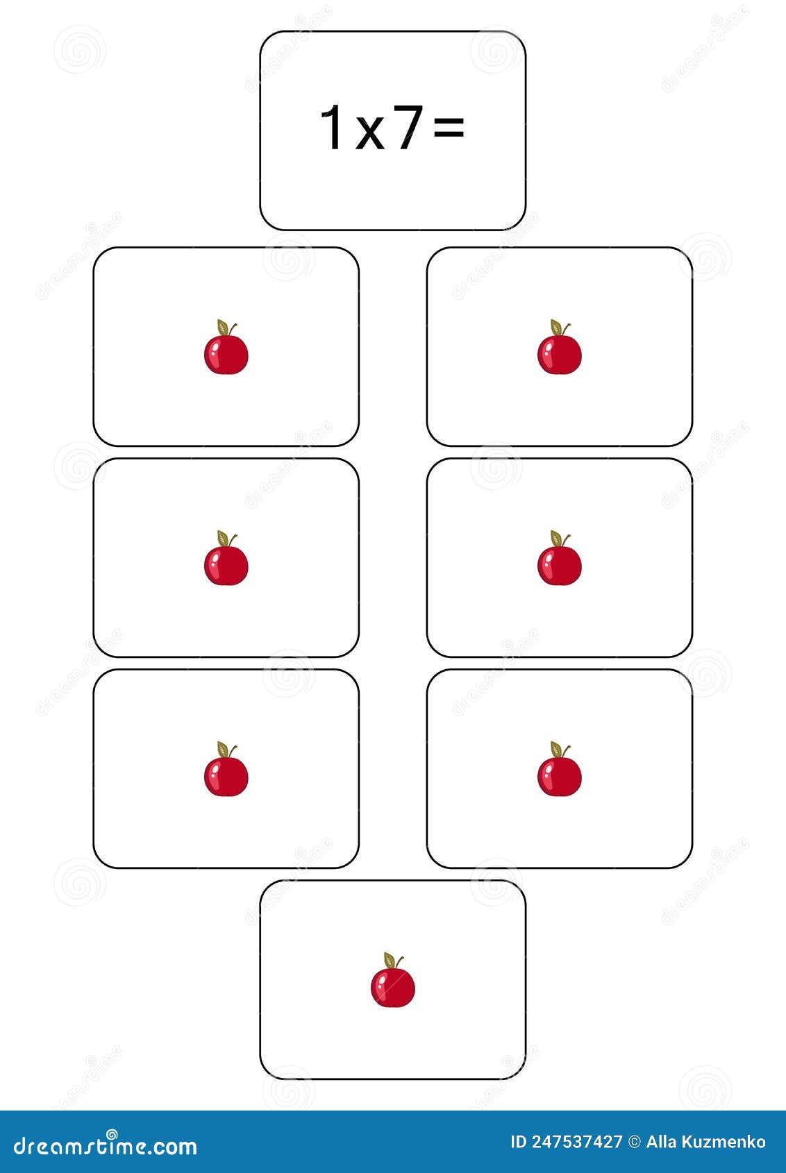 Multiplication Table of 1. Maths Card with an Example, Drawing ...