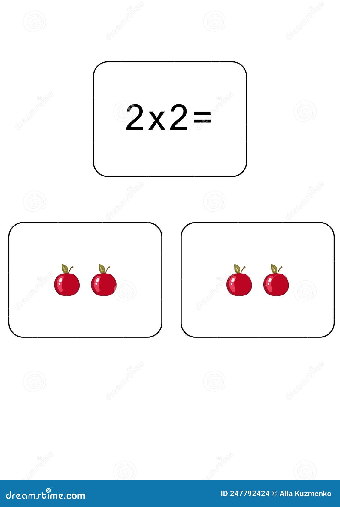 Multiplication Table of 2. Maths Card with an Example, Drawing ...