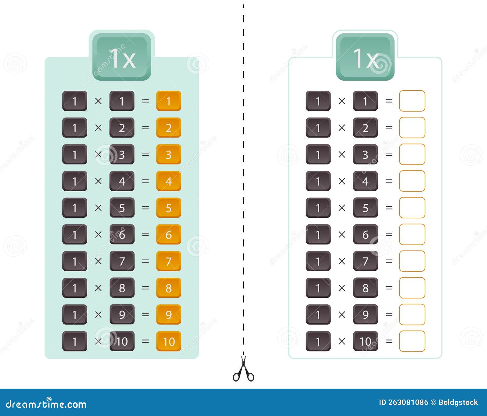 Multiplication Table for the Number 1, Two Versions of the ...