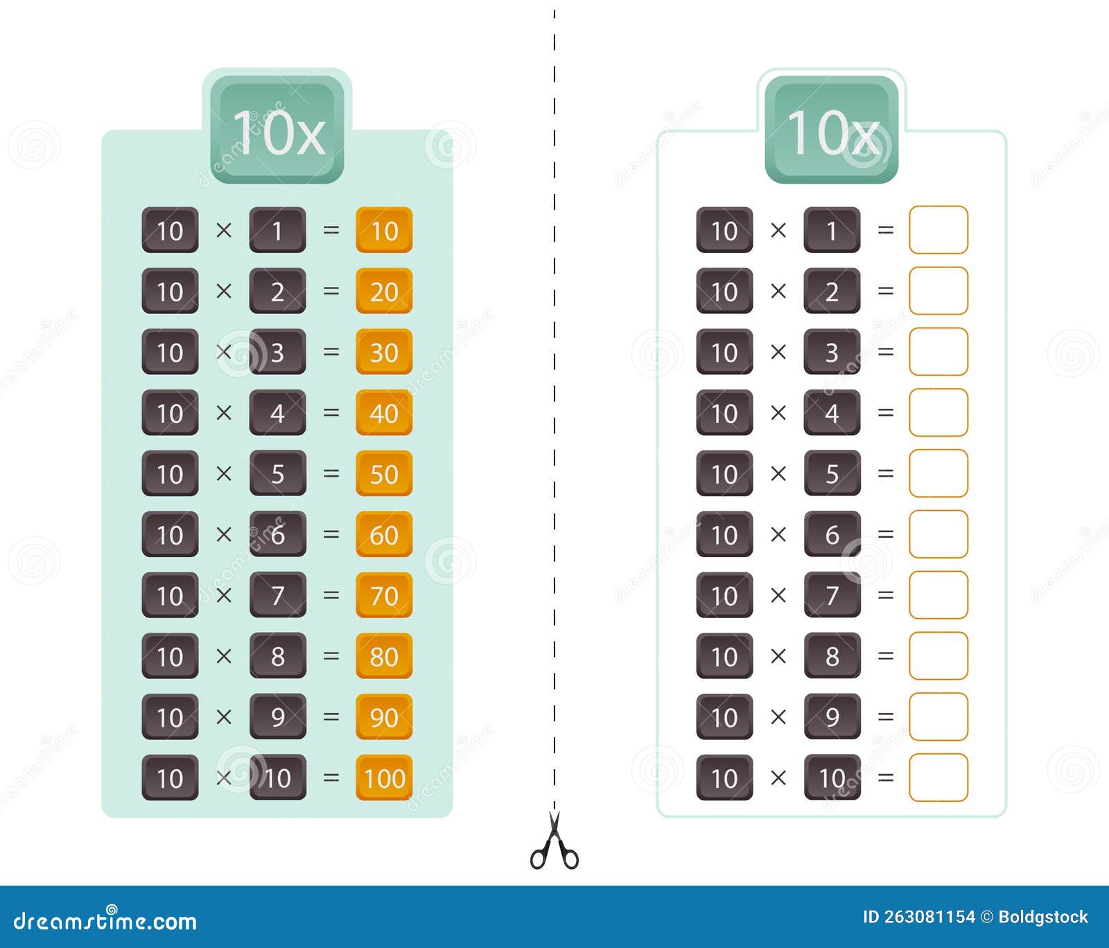 Multiplication Table for the Number 10, Two Versions of the ...