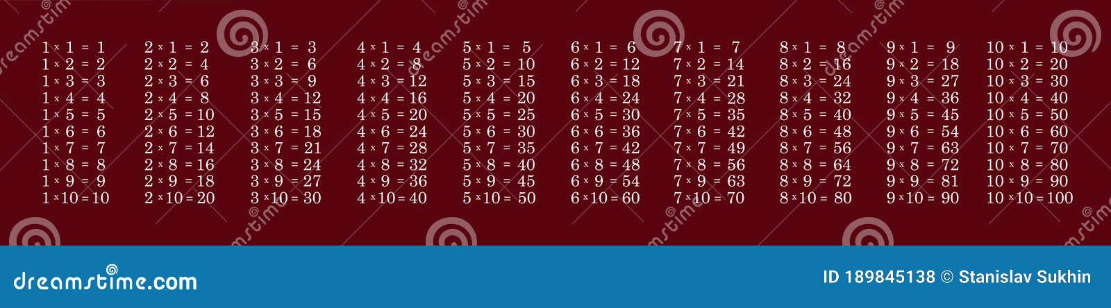 Multiplication Table on Red Background.Education Concept Stock ...
