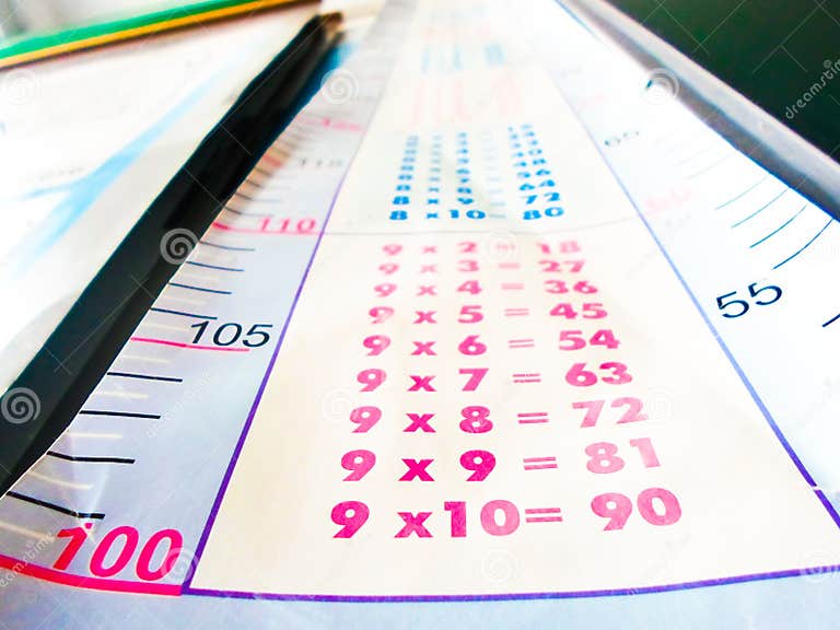 Multiplication Table on the Ruler in the School Class Stock Photo ...