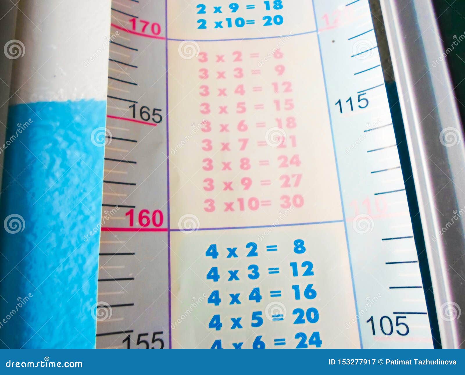 Multiplication Table On The Ruler In The School Class Royalty-Free ...