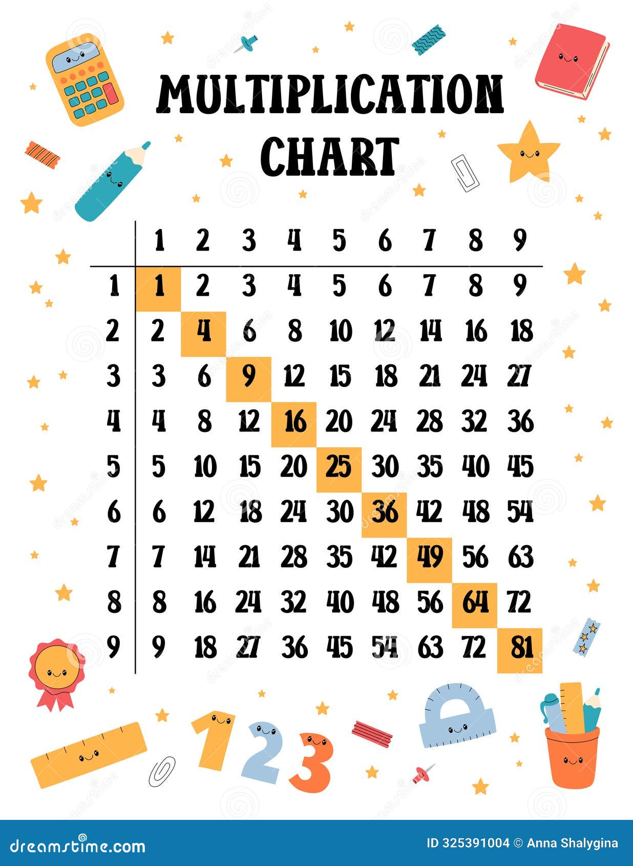 Multiplication Table Template Printable US Letter Size Vector ...
