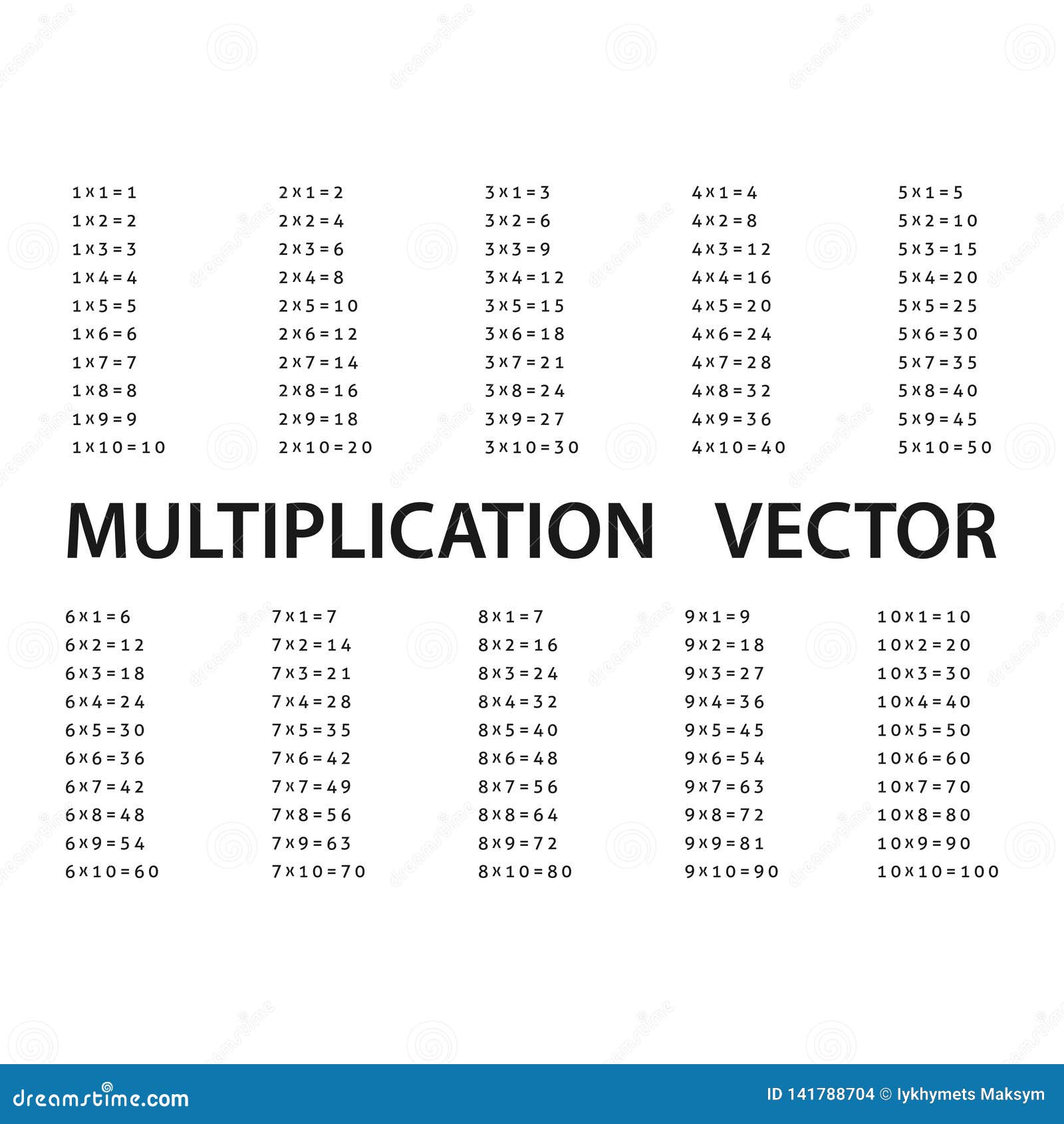 Multiplication Table Vector Illustration. EPS 10 Stock Illustration ...