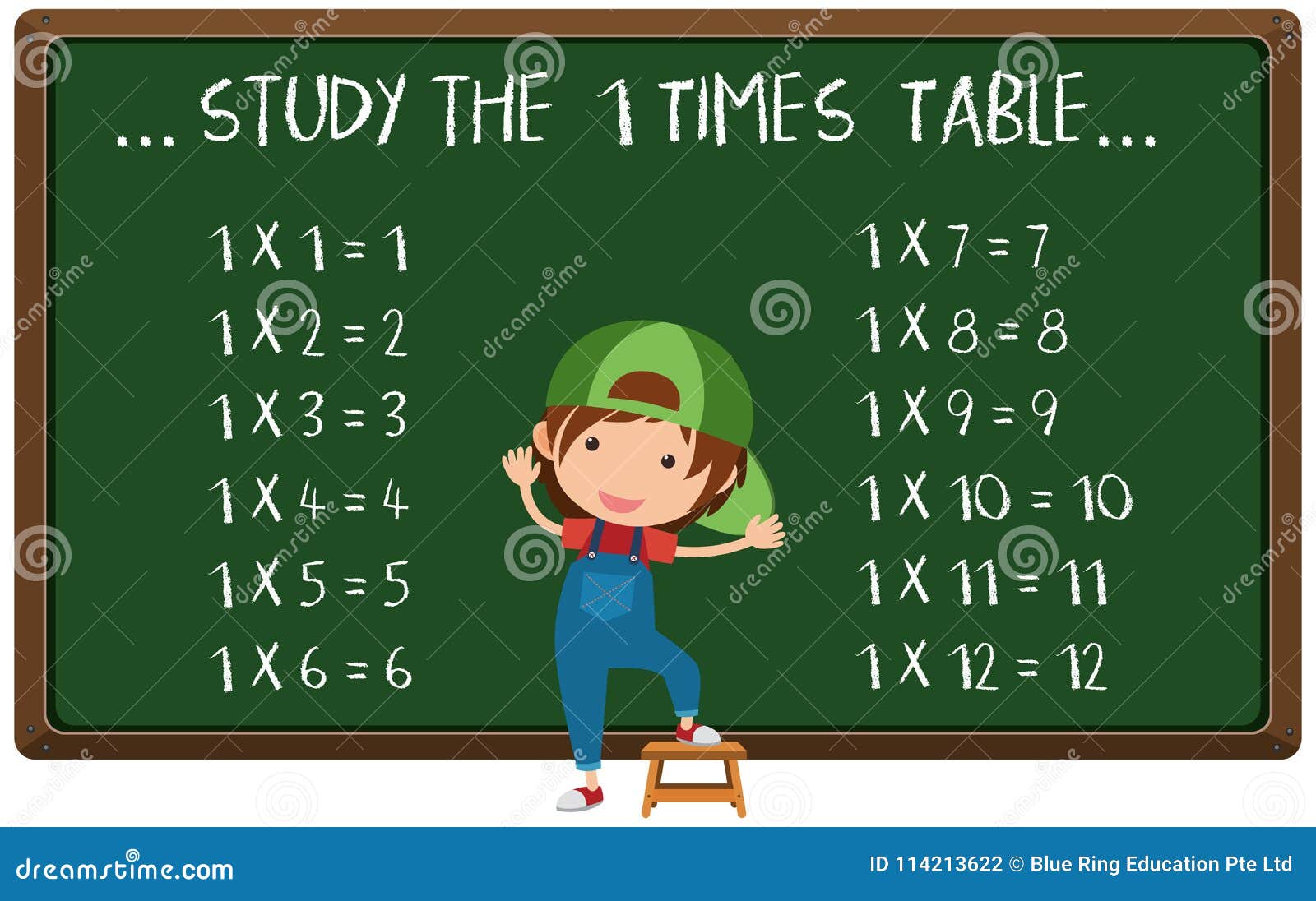 Board Multiplication Table Cartoon Vector | CartoonDealer.com #15731339