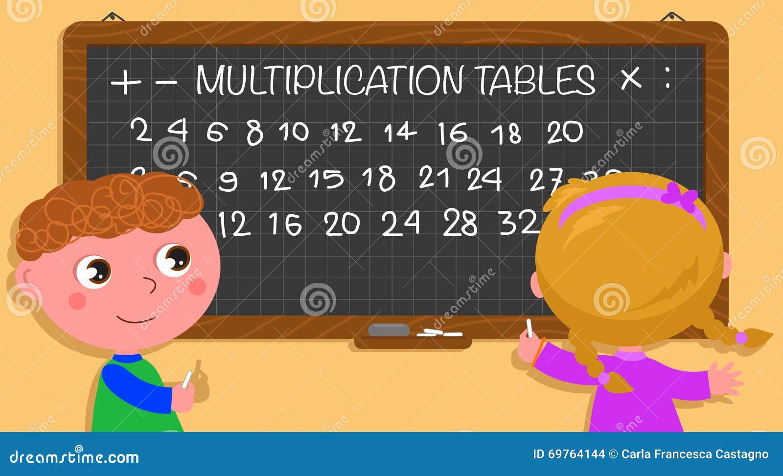 Multiplication Tables on Black Board Stock Vector - Illustration of ...
