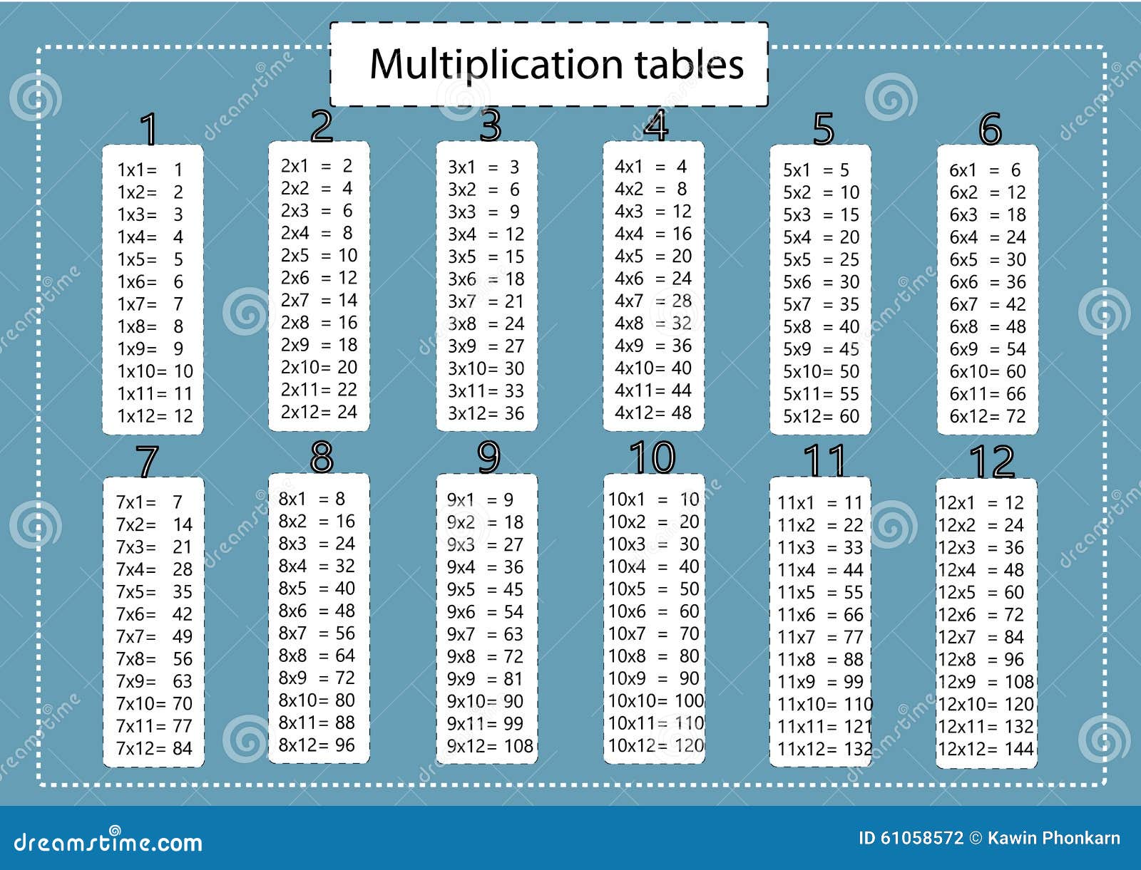 Multiplication stock vector. Illustration of face, computer - 61058572