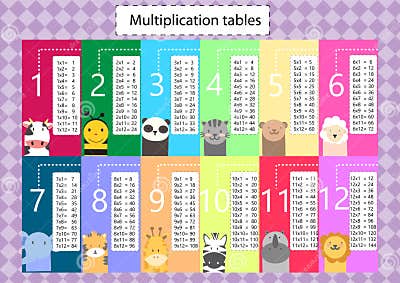 Multiplication stock vector. Illustration of frame, lamp - 61067535