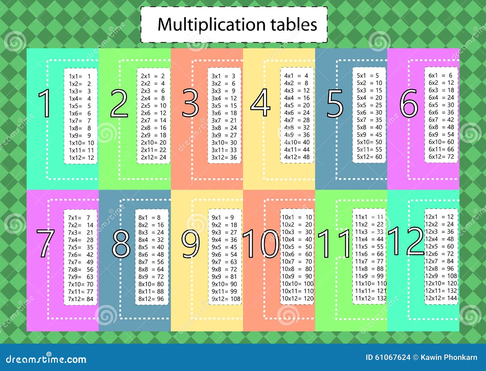 Multiplication stock vector. Illustration of college - 61067624