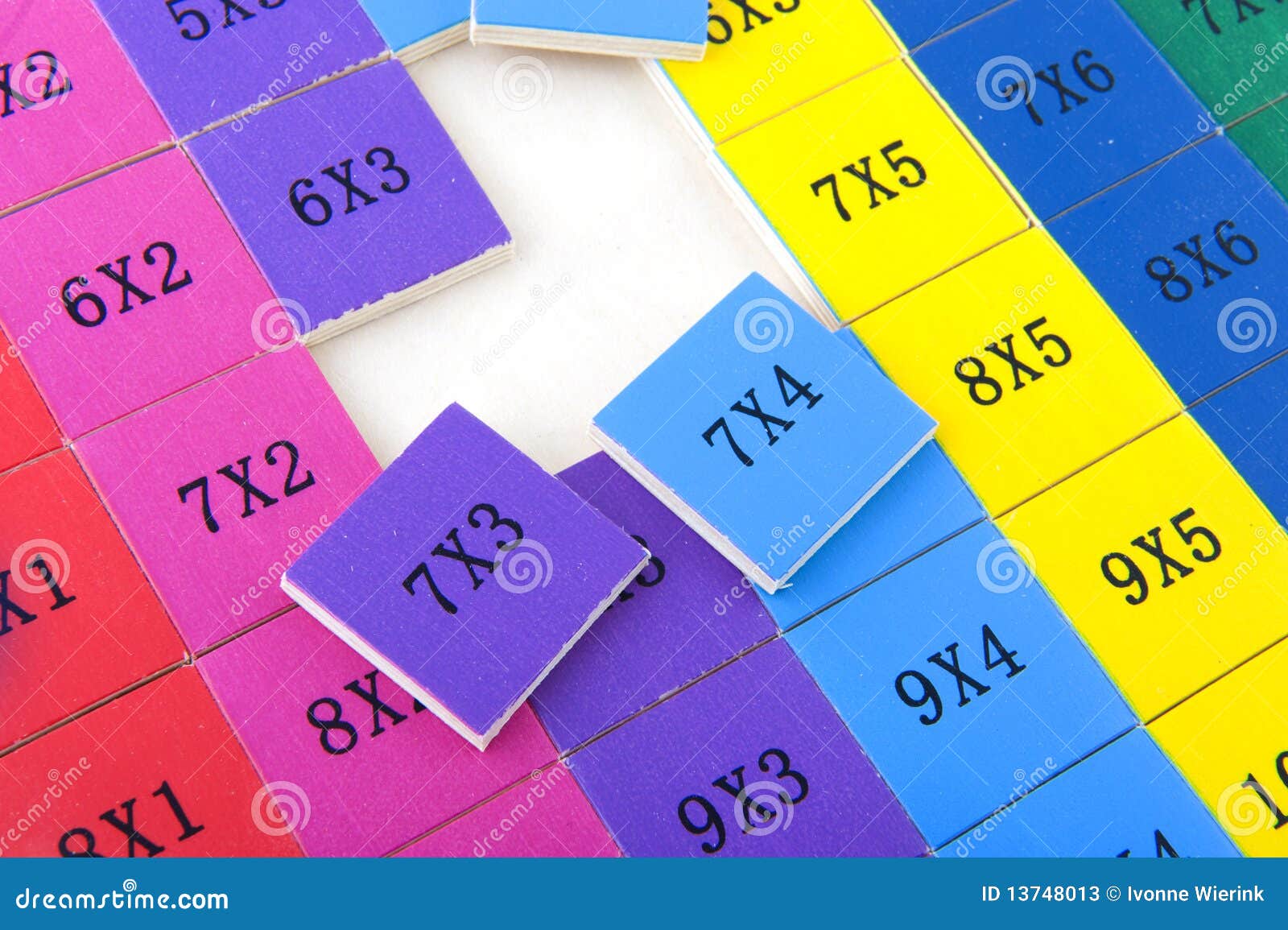 Multiply stock image. Image of mathematics, calculating - 13748013
