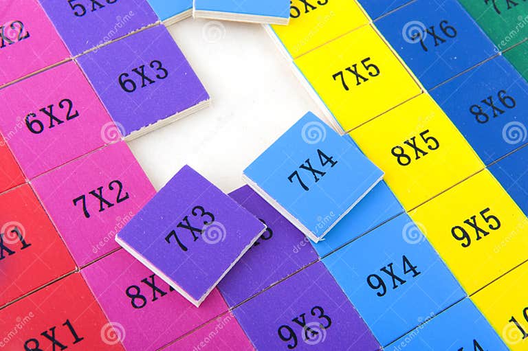 Multiply stock image. Image of mathematics, calculating - 13748013