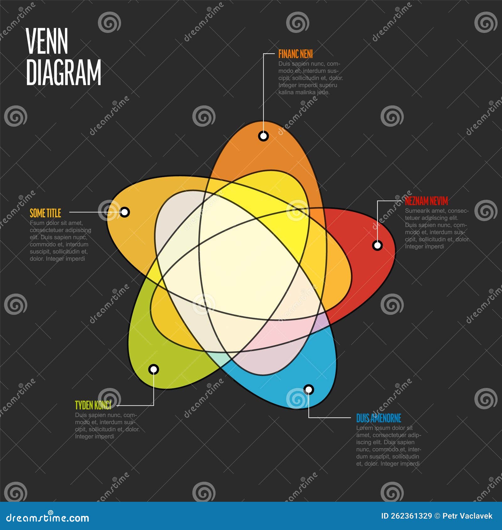 Multipurpose Dark Venn Diagram Schema Template With Five Elements ...