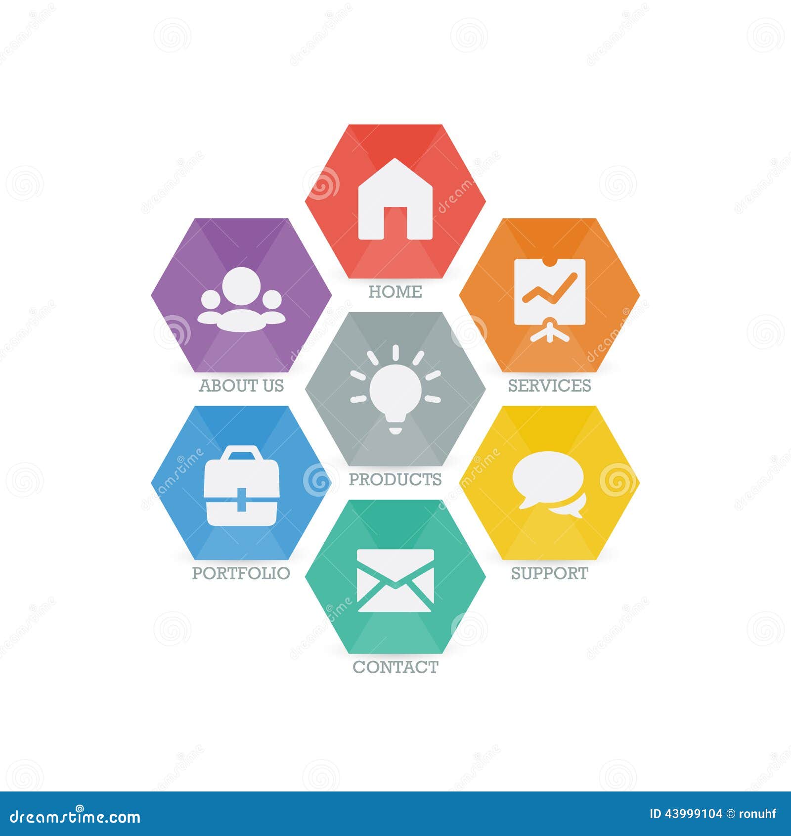 Multipurpose Set of Web Icons for Business, Finance and Communication ...