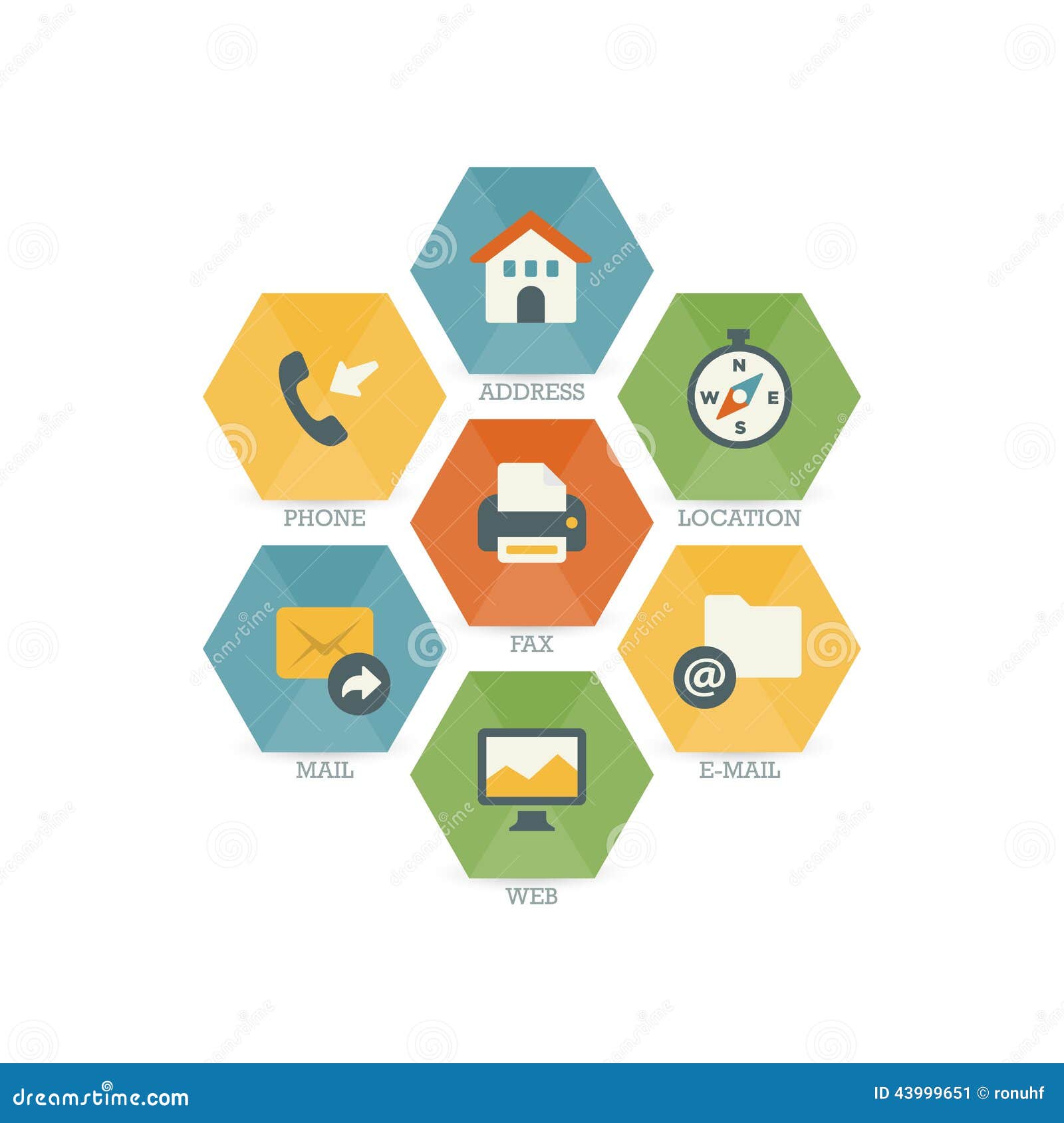 Multipurpose Set of Web Icons for Business, Finance and Communication ...