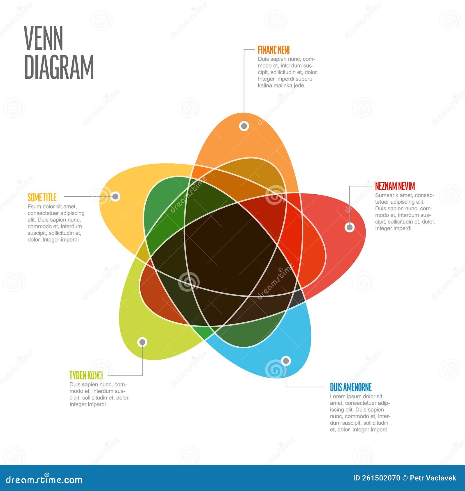 Multipurpose Venn Diagram Schema Template with Five Elements Stock ...