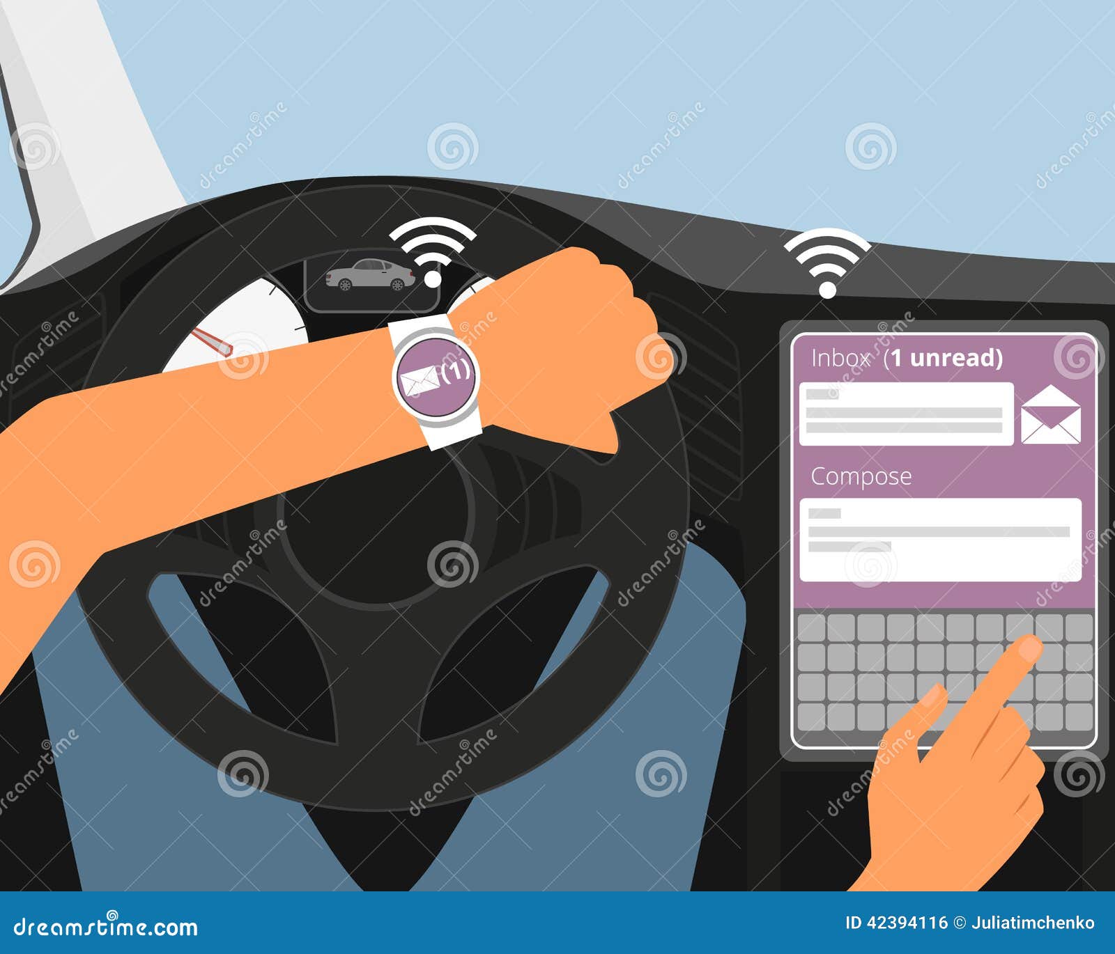 Multiscreen Interaction. Synchronization of Smart Stock Vector ...